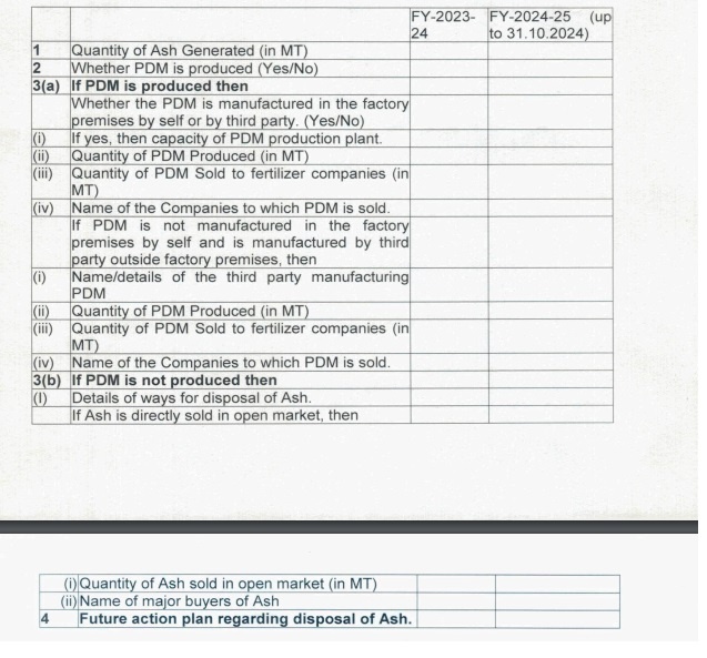 Government taking steps to boost revenue of sugar mills through ...