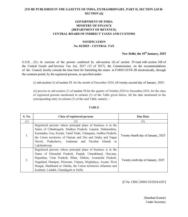 CBIC extends GSTR-1 filing due date amid GST portal issues - ChiniMandi CBIC extends GSTR-1 filing due date amid GST portal issues - ChiniMandi